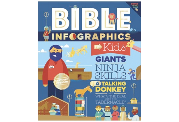 Bible Infographic for Kids: Vol 1