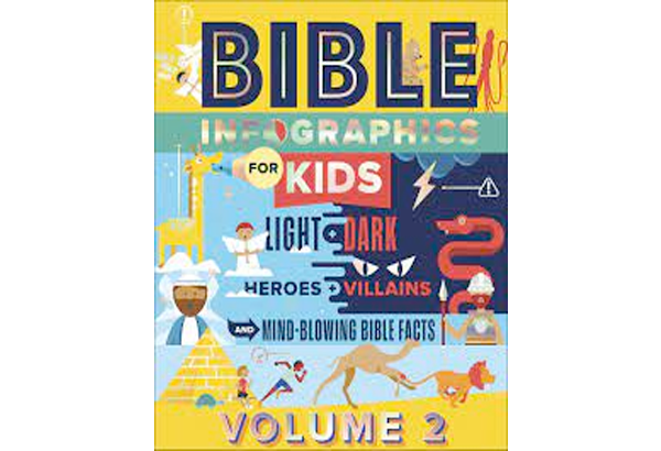 Bible Infographic for Kids: Vol 2