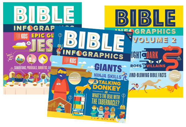 Bible Infographic 3 Book Set